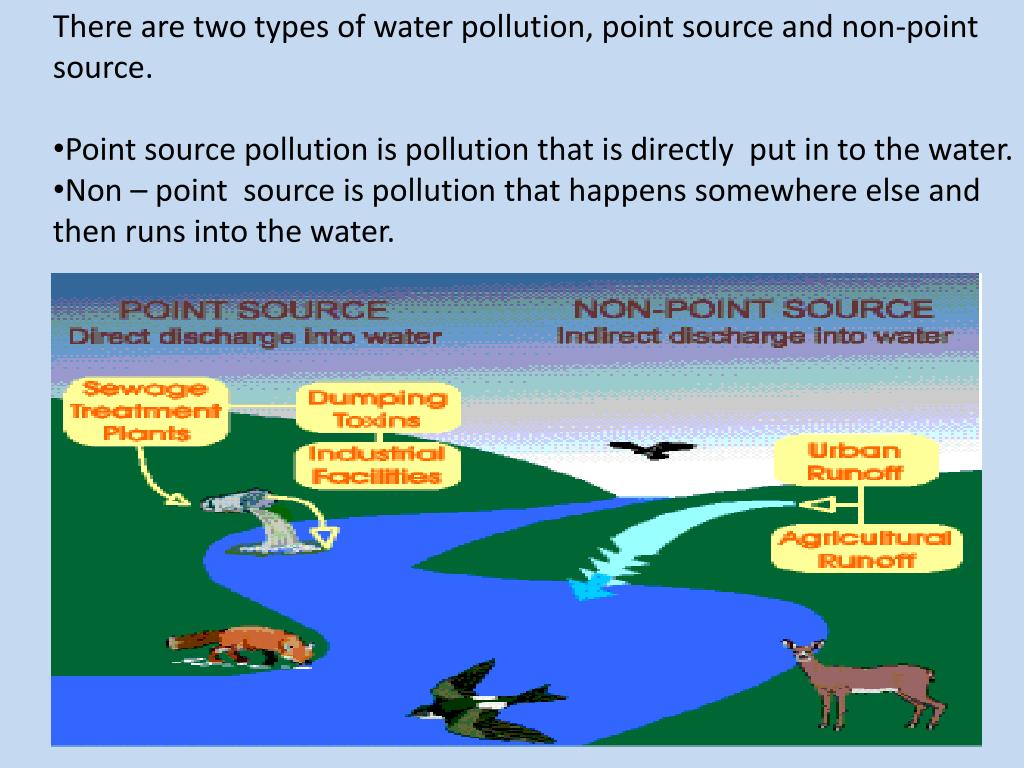 PPT - What is a watershed? It is the area of land and waterways that ...