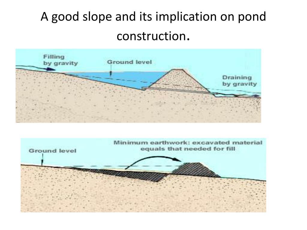 PPT - Site Selection for a commercial aquaculture facility (ponds ...