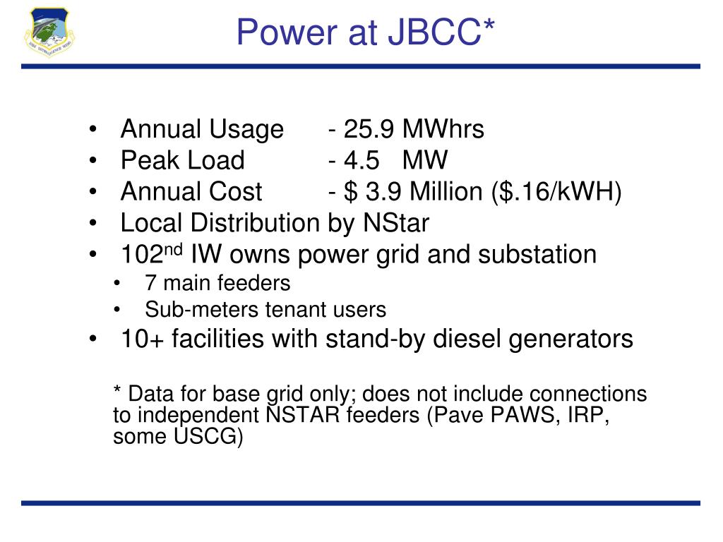 PPT - Energy Technology at Joint Base Cape Cod Solar Power Liquid Metal Battery Storage ...