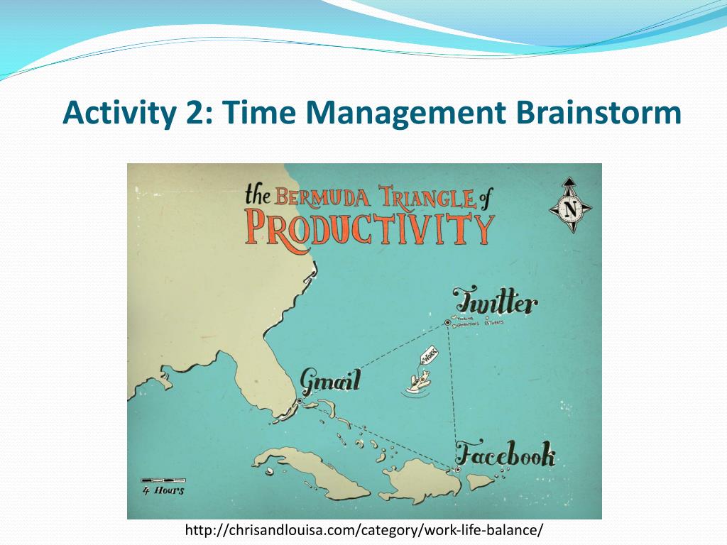 PPT - OCN 750 Class #6: February 13 Work-Life ( Im )Balance PowerPoint ...