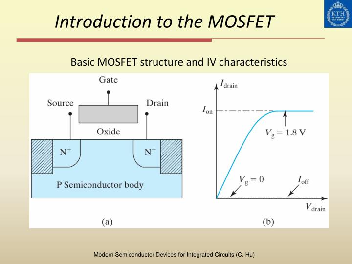PPT - IL 2222 - MOSFET PowerPoint Presentation - ID:1561978