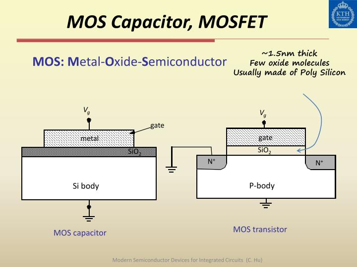 PPT - IL 2222 - MOSFET PowerPoint Presentation - ID:1561978