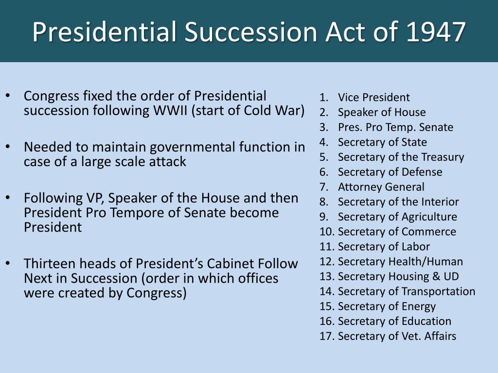 PPT - Presidential Succession and The Vice Presidency PowerPoint ...