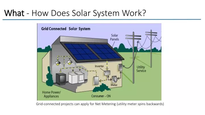 PPT - What - How Does Solar System Work? PowerPoint Presentation, free ...