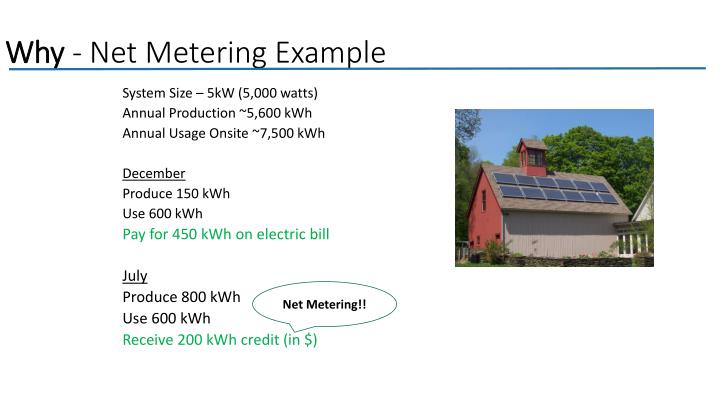 PPT - What - How Does Solar System Work? PowerPoint Presentation - ID ...