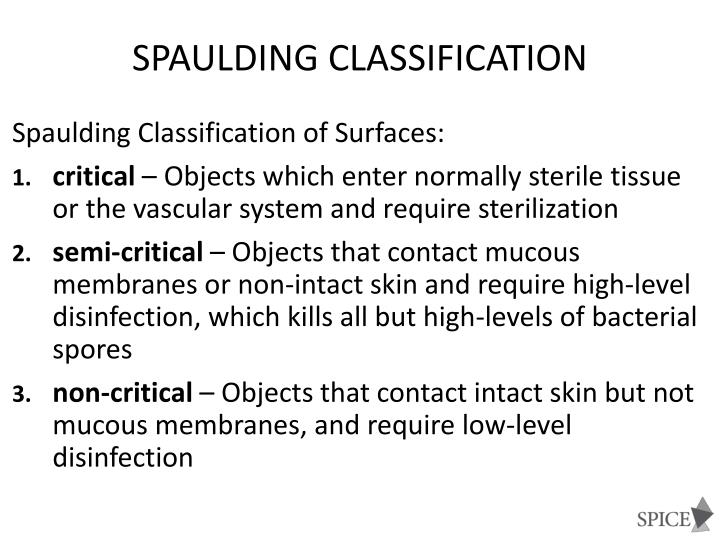 PPT - Principles of Disinfection and Sterilization in the dental ...