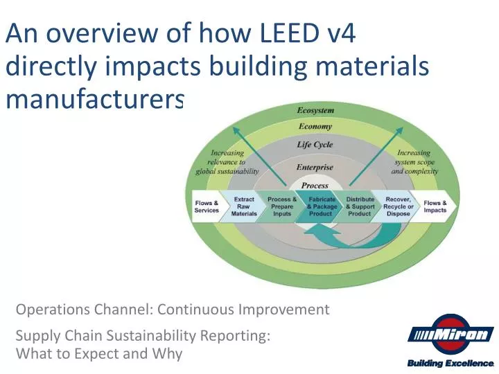 PPT - An overview of how LEED v4 directly impacts building materials ...