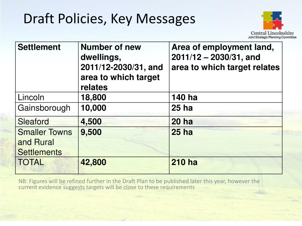 PPT - Core Strategy for Central Lincolnshire The Growth Agenda ...