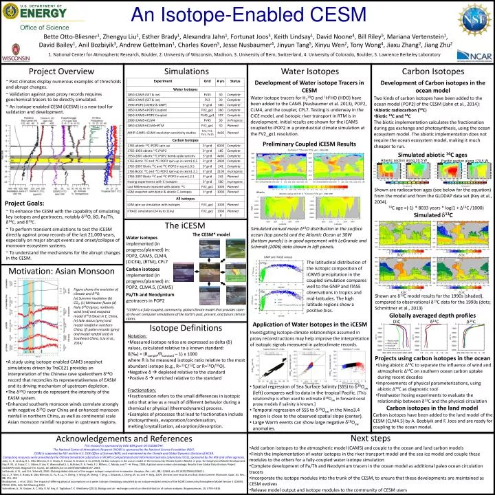 PPT - An Isotope-Enabled CESM PowerPoint Presentation, free download ...