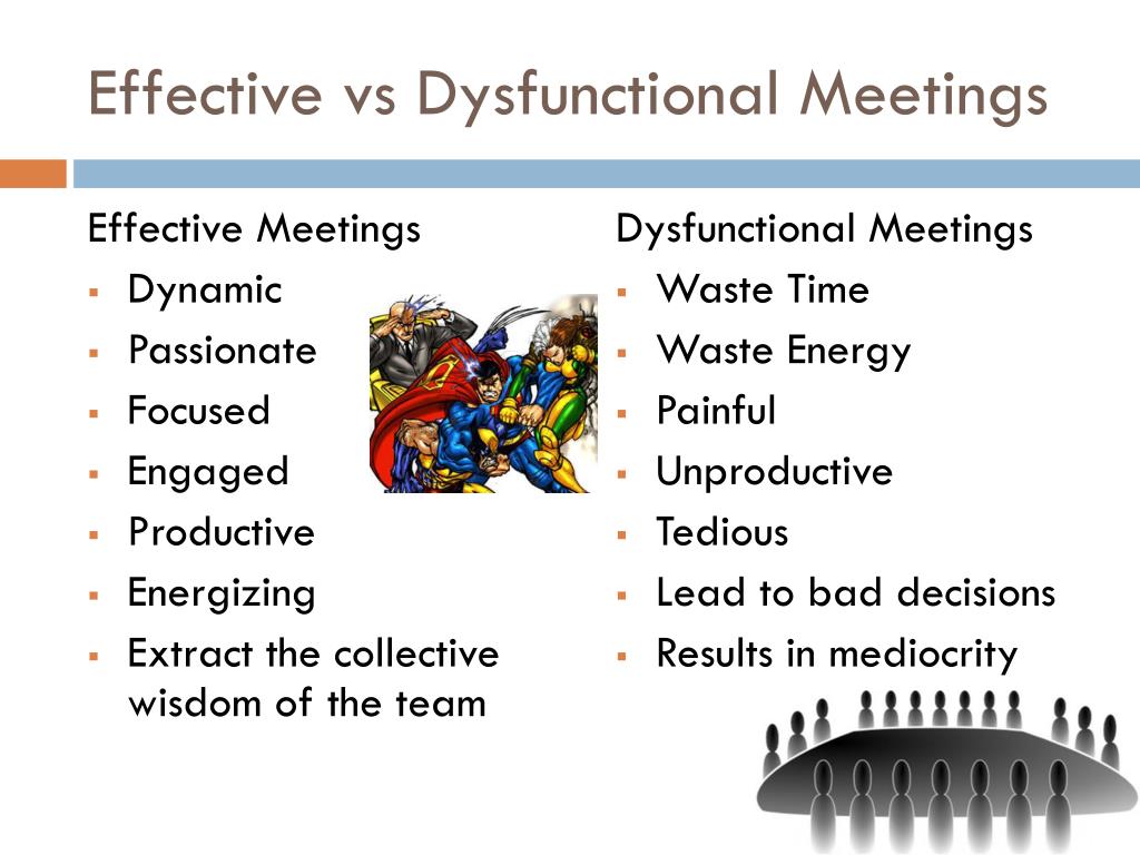 PPT - Effective Meetings Leaders can Either Inspire People in Meetings ...