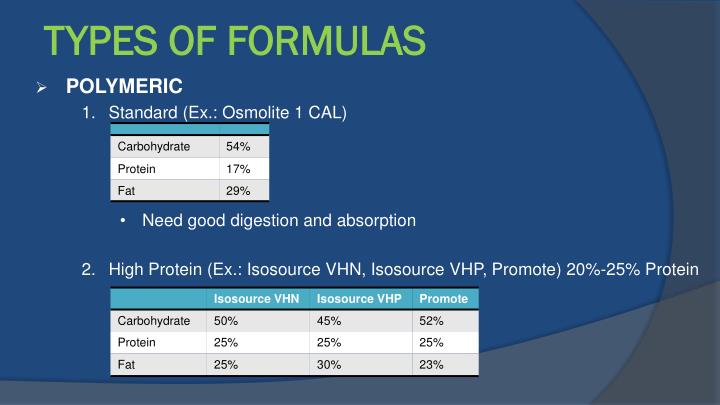 PPT - CHOOSING AN ENTERAL FEEDING FORMULA PowerPoint Presentation - ID ...