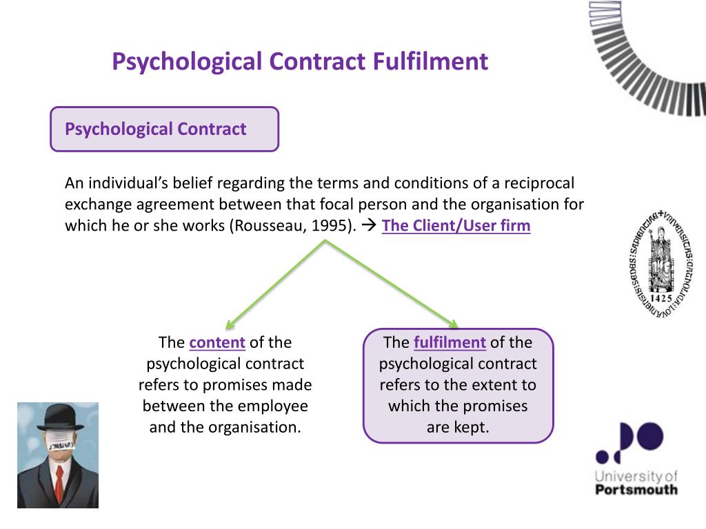 PPT - Psychological Contract Fulfilment, Perceived Employability and ...