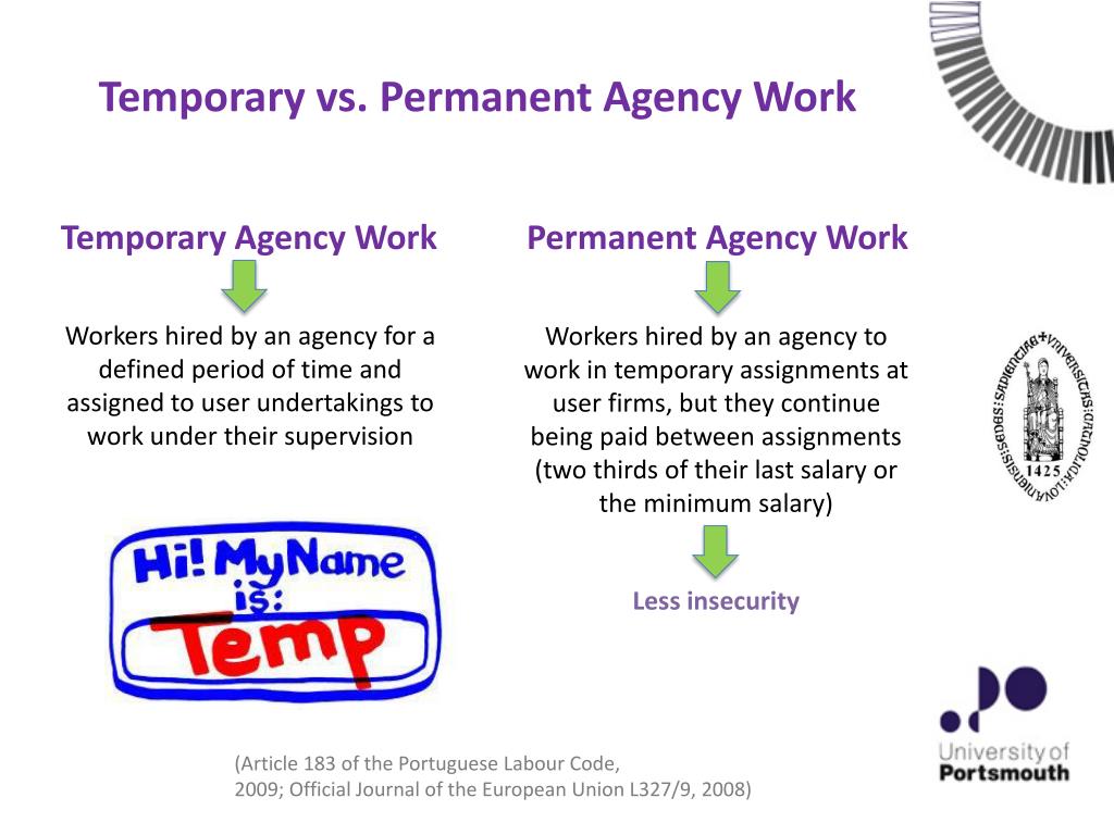 PPT - Psychological Contract Fulfilment, Perceived Employability and ...