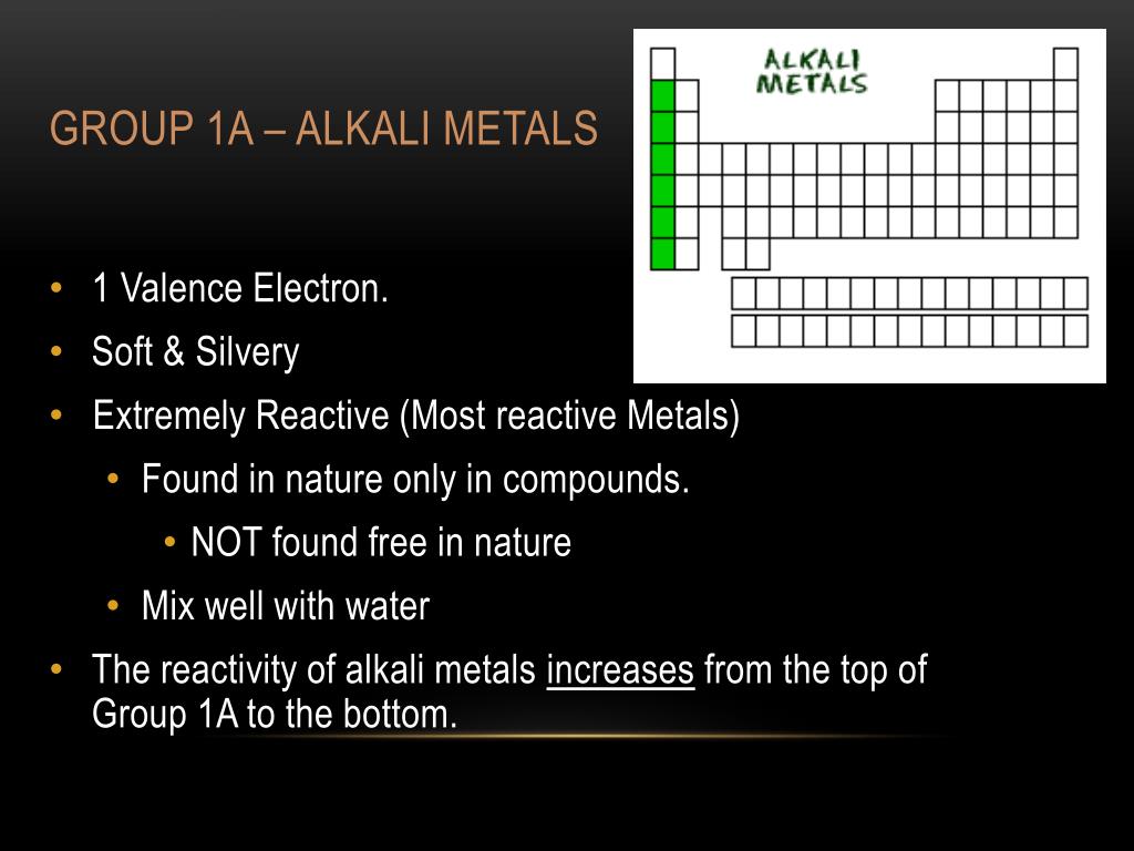 PPT - Understanding Groups, Families, and Valence Electrons in the ...