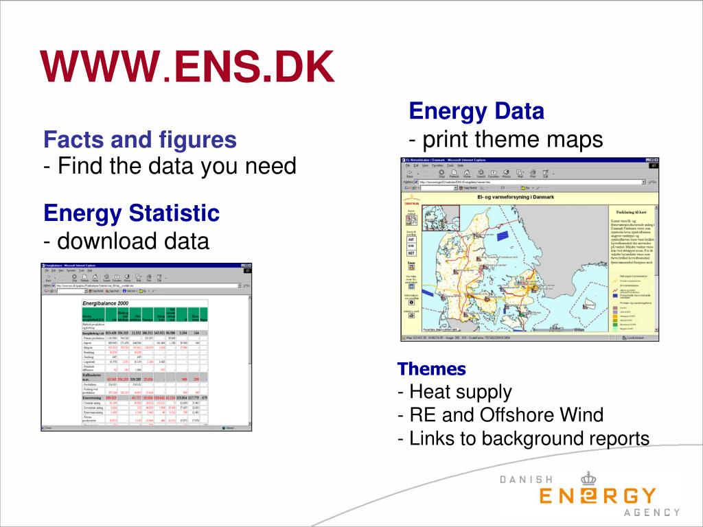 PPT - Denmark’s Energy Policy - From 99% imports of fossil fuel in 1973 ...