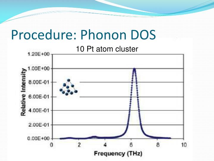 PPT - Nanocatalyst PowerPoint Presentation - ID:1563031