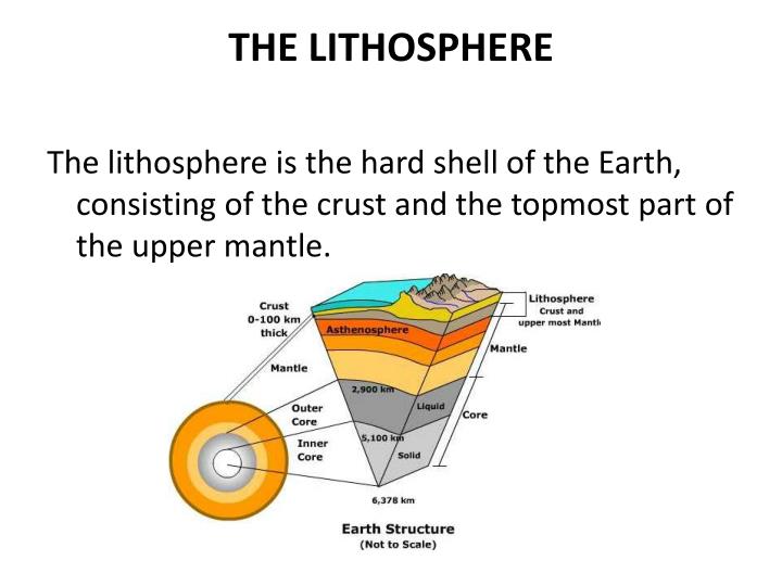 PPT - The lithosphere and the hydrosphere PowerPoint Presentation - ID ...