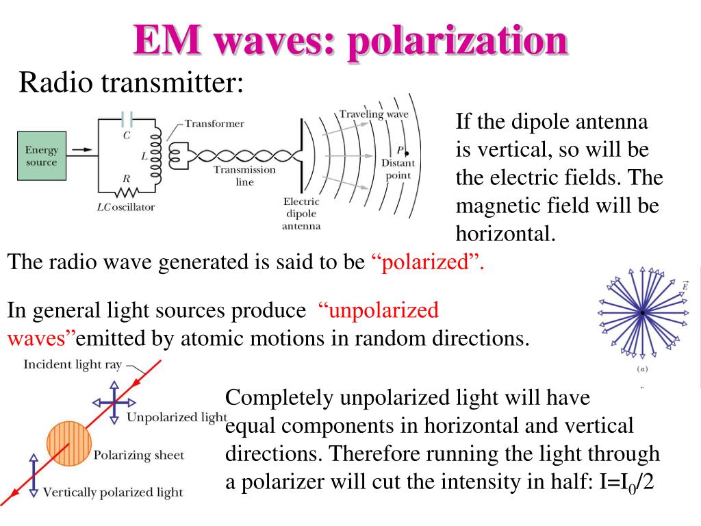 Polarization Of Electromagnetic Waves Radartutorial