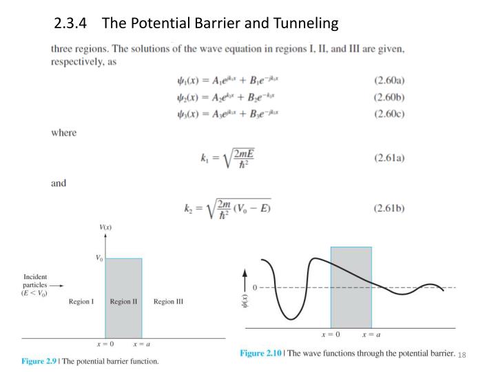 PPT - CHAPTER 2 Introduction to Quantum Mechanics PowerPoint ...