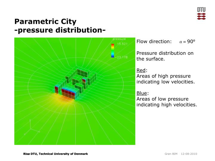 PPT - harvesting wind energy in a city PowerPoint Presentation - ID:1563363