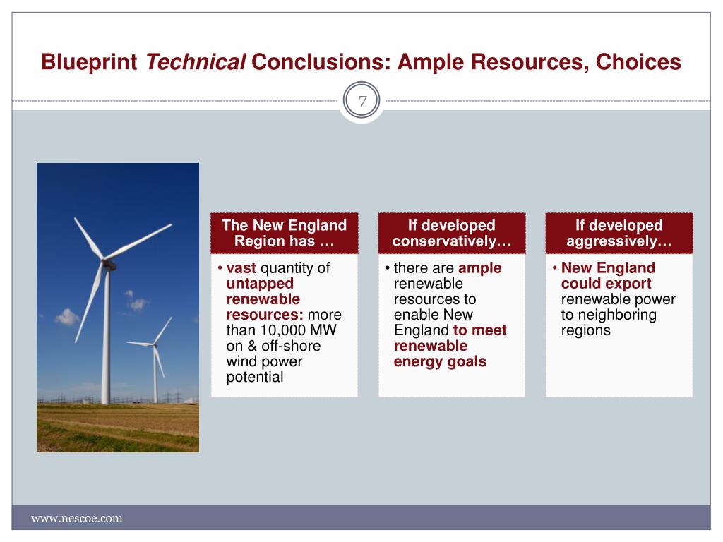 PPT - Governors’ Wind Energy Coalition Governors’ Staff Transmission ...