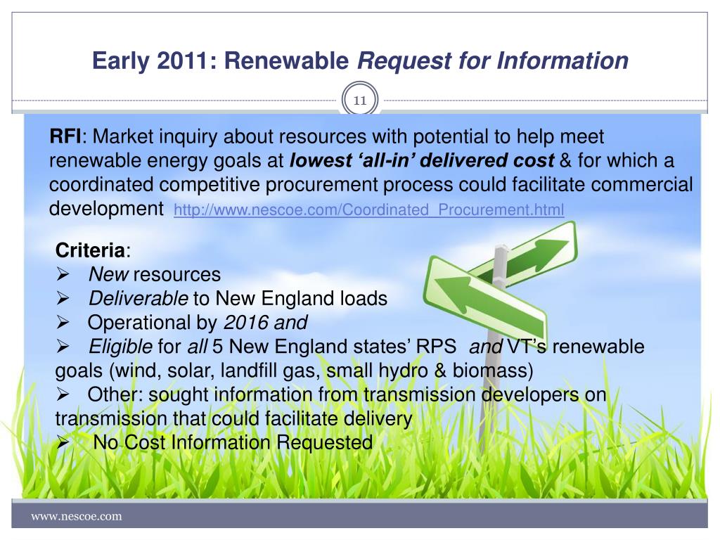 PPT - Governors’ Wind Energy Coalition Governors’ Staff Transmission ...