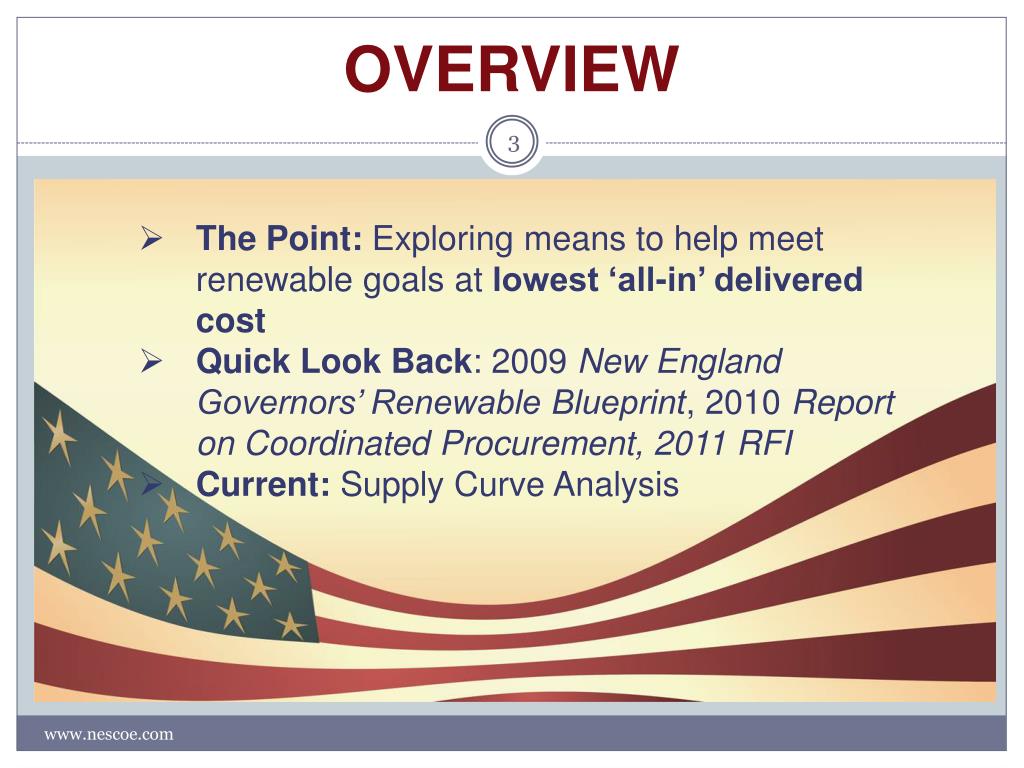 PPT - Governors’ Wind Energy Coalition Governors’ Staff Transmission ...