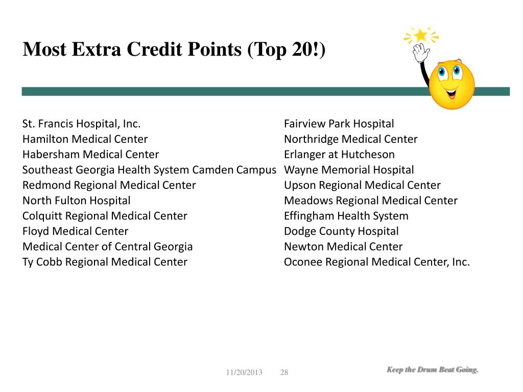 PPT - Georgia Hospital Engagement Network Patient and Family Centered ...