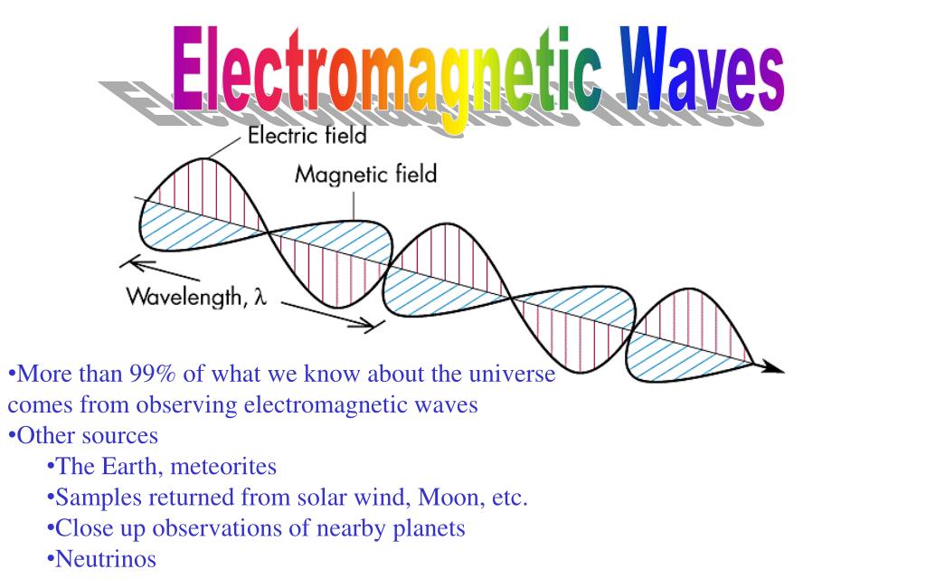 PPT - Electromagnetic Waves PowerPoint Presentation, free download - ID ... PPT - Electromagnetic Waves PowerPoint Presentation, free download - ID ...