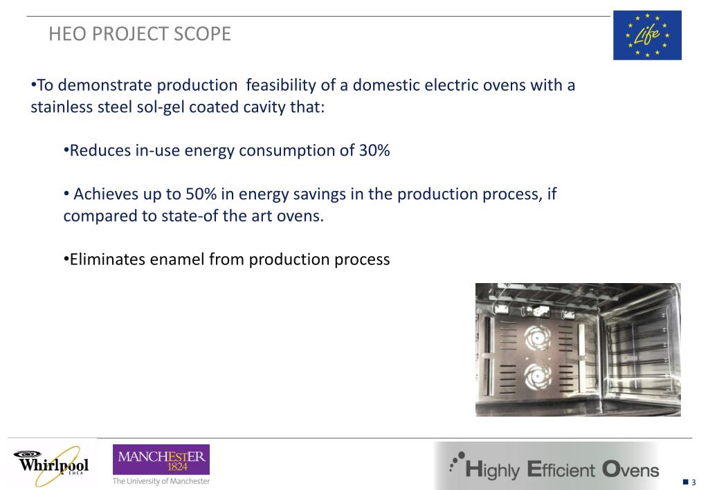 PPT - HEO Project Summary - Energy-Efficient Ovens | Mid-Term ...