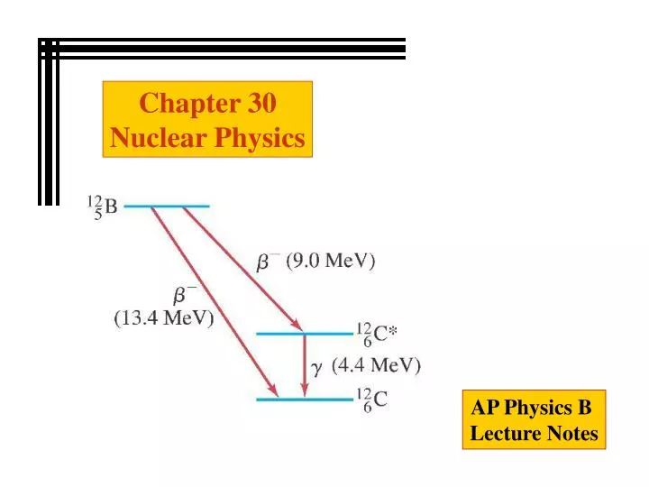 PPT - Chapter 30 Nuclear Physics PowerPoint Presentation, free download ...