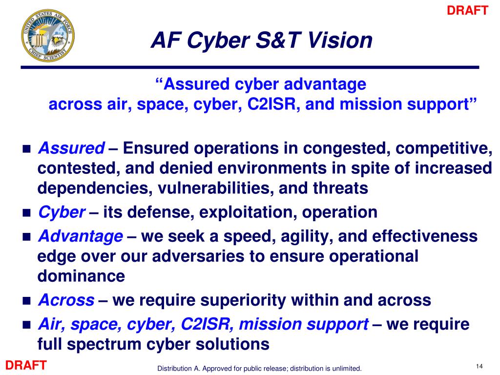 PPT - Cyber Vision 2025: Air Force Cyber S&T Vision PowerPoint ...