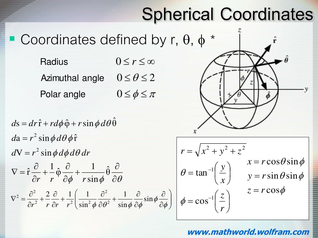 PPT - Physical Chemistry III (728342) The Schrödinger Equation ...