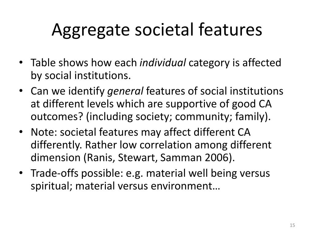 PPT - Capabilities and Human Development: the critical role of social ...