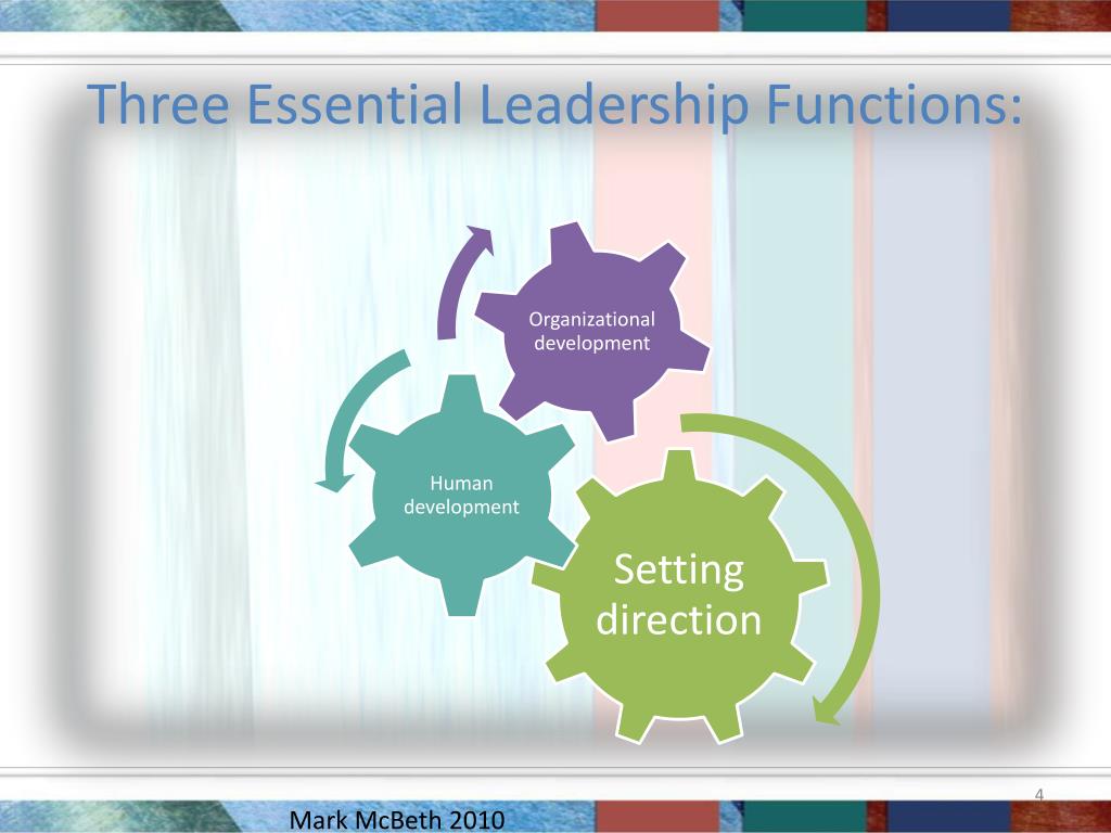 PPT - The Art of Coaching Teachers PowerPoint Presentation, free ...