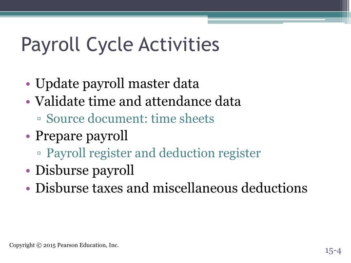 PPT - The Human Resources Management and Payroll Cycle PowerPoint ...