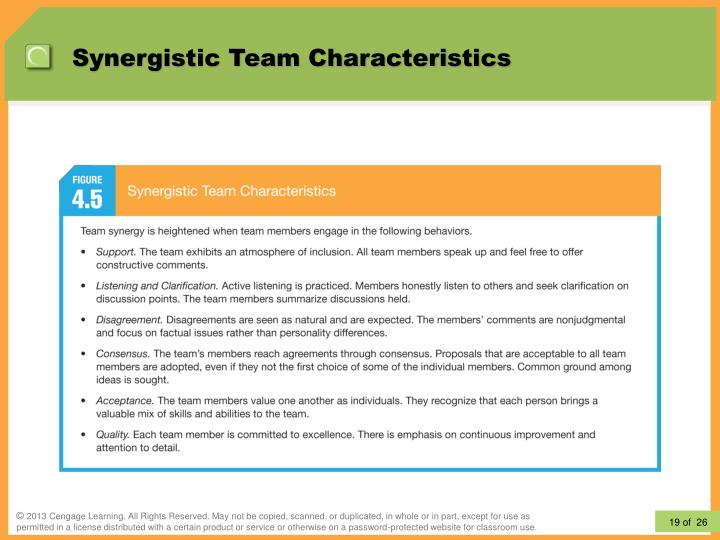 PPT - The Analysis and Design of Work PowerPoint Presentation - ID:1564595