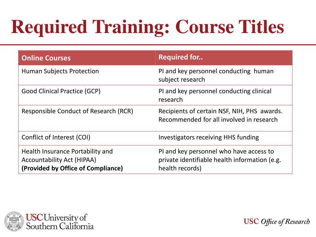 PPT - Clinical Trials at USC Protecting Human Research Subjects ...