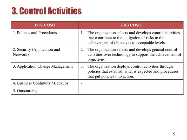 PPT - 2013 COSO Internal Control Integrated Framework PowerPoint ...
