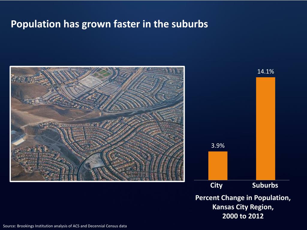 PPT - Elizabeth Kneebone Brookings Institution PowerPoint Presentation ...