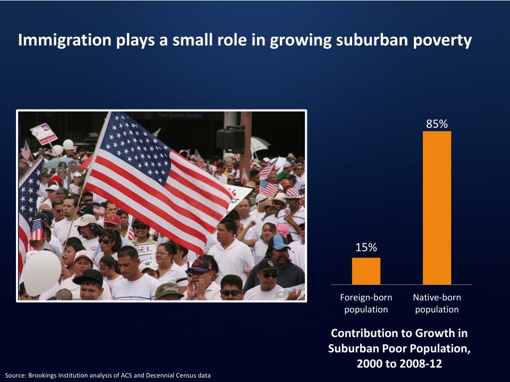 PPT - Elizabeth Kneebone Brookings Institution PowerPoint Presentation ...