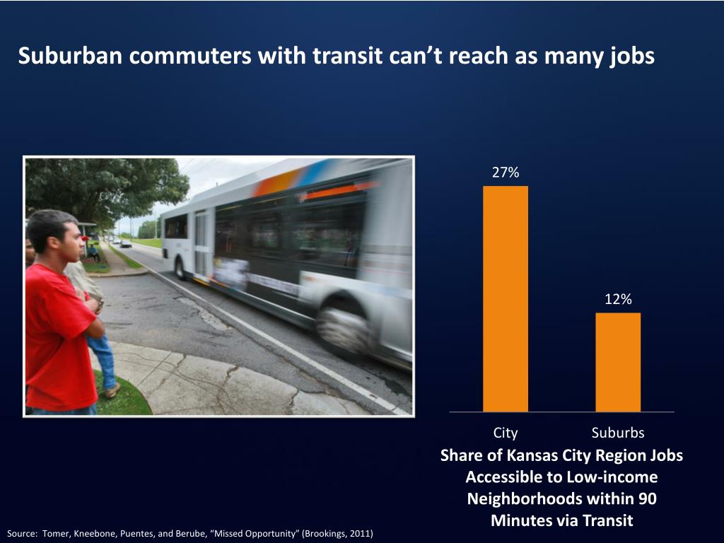 PPT - Elizabeth Kneebone Brookings Institution PowerPoint Presentation ...