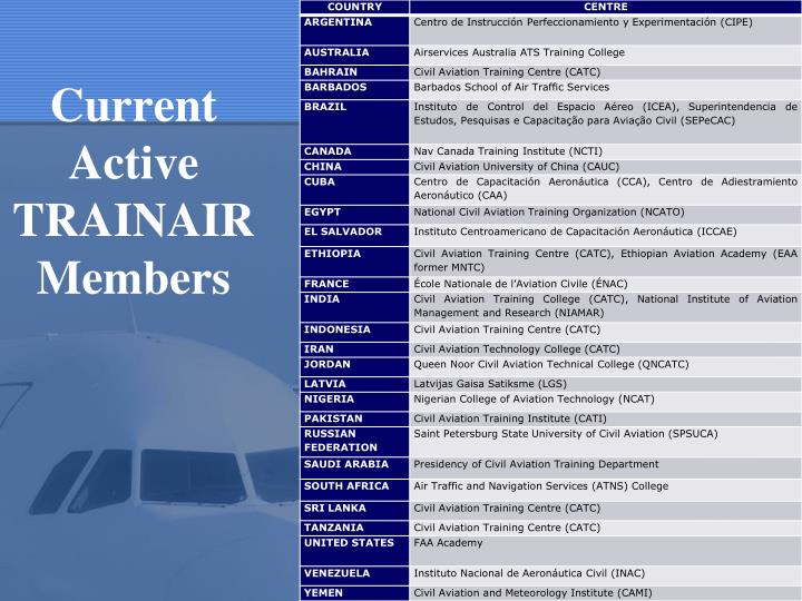 PPT - The ICAO TRAINAIR Programme PowerPoint Presentation - ID:1565061