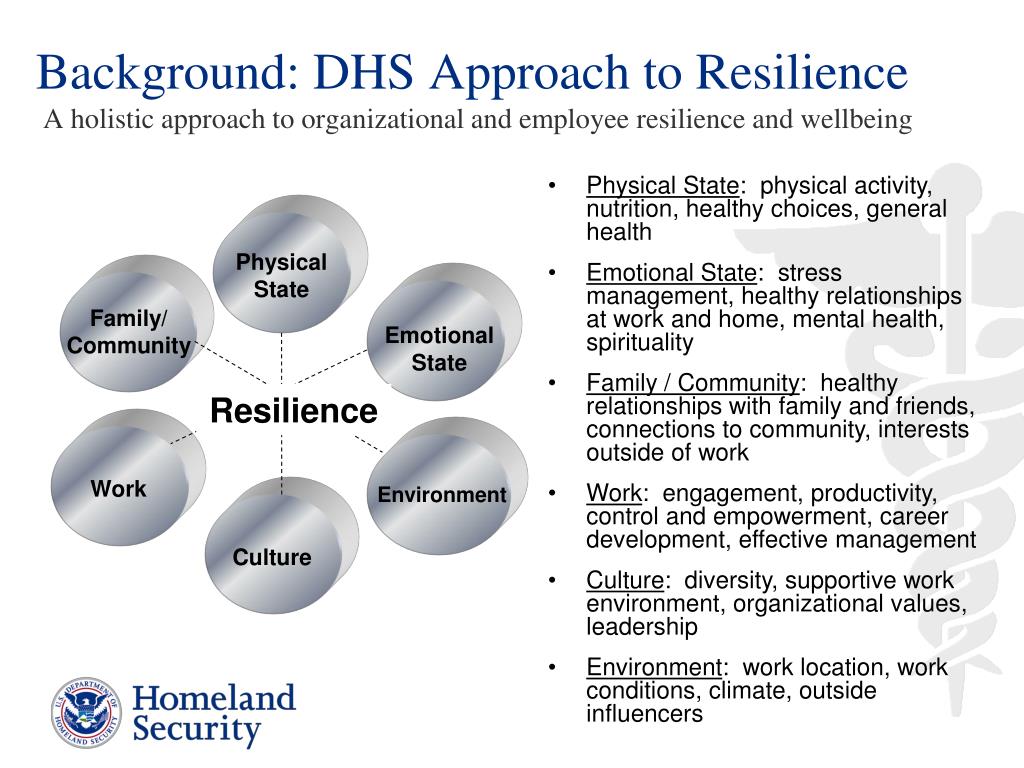 PPT - Department of Homeland Security (DHS) Office of Health Affairs ...