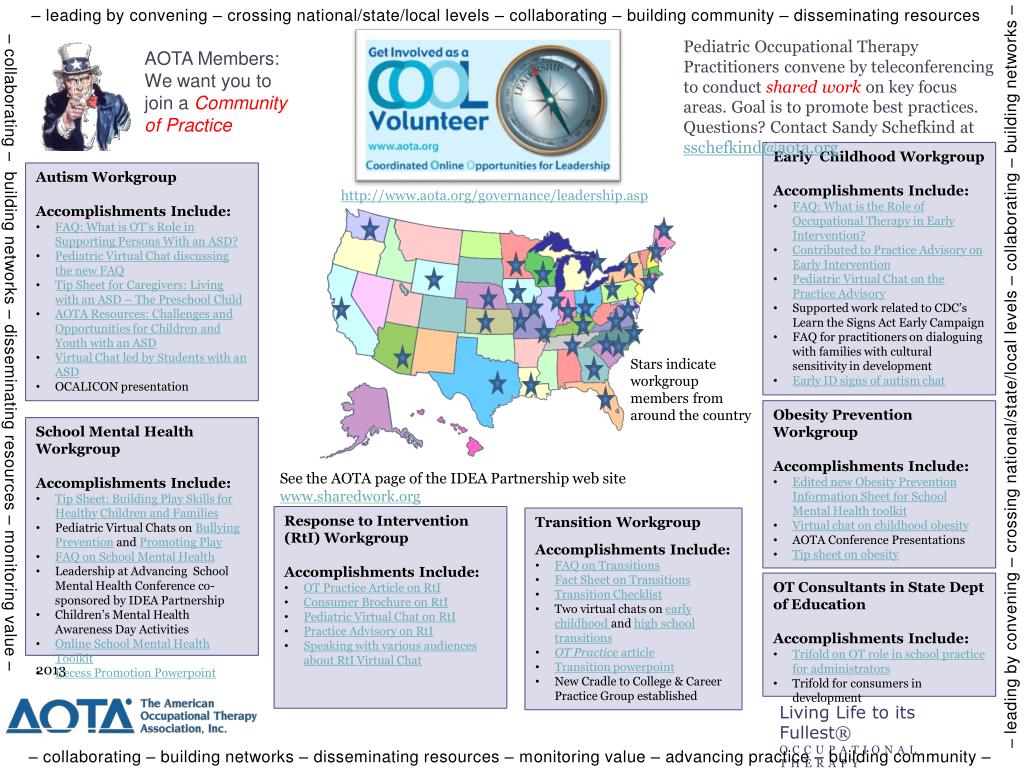 PPT - Occupational Therapy and Early Childhood Transitions PowerPoint ...
