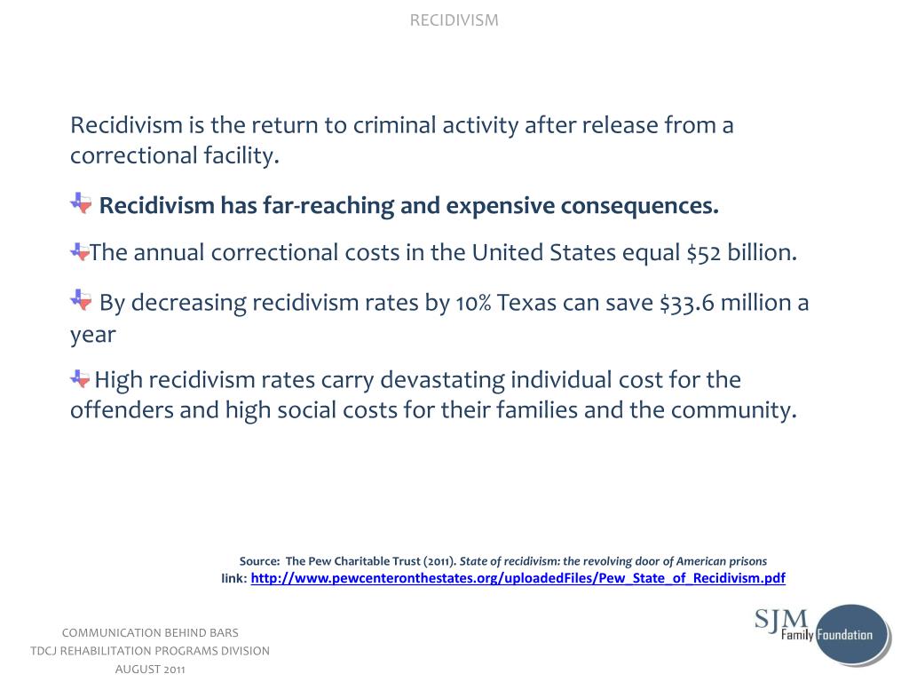 Ppt In Numbers Incarceration Recidivism Education The Need For