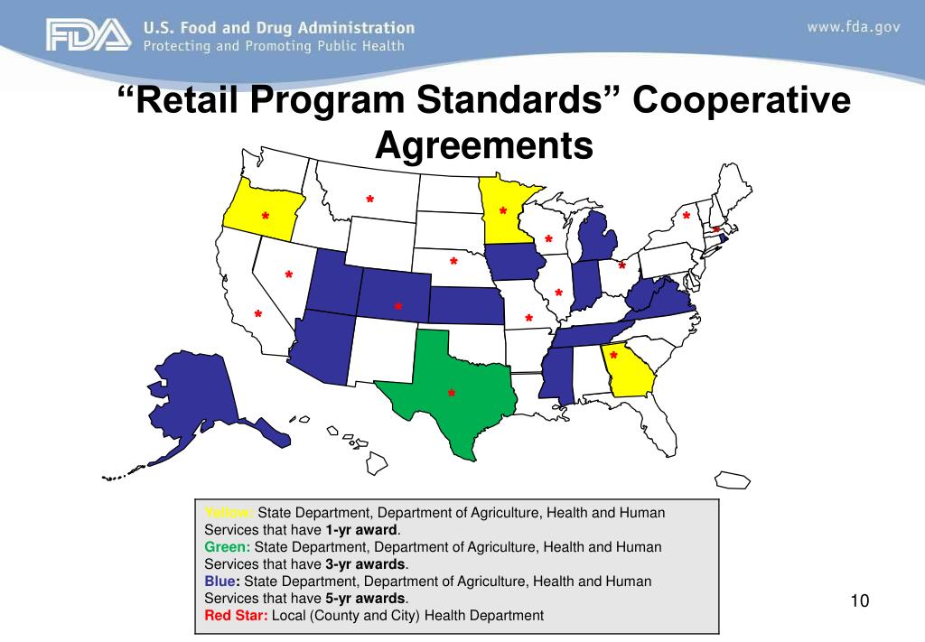 PPT - Funding Opportunities for State, Local, Tribal, and Territorial ...