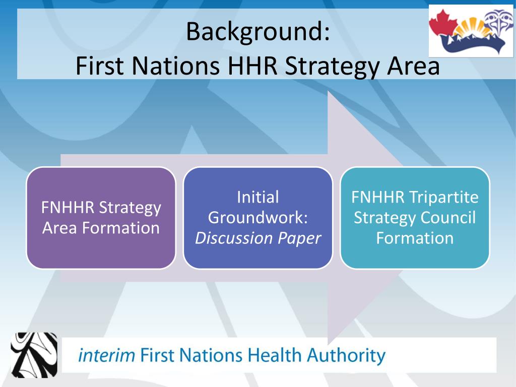 PPT - First Nations Health Human Resources T ripartite Strategy Area ...