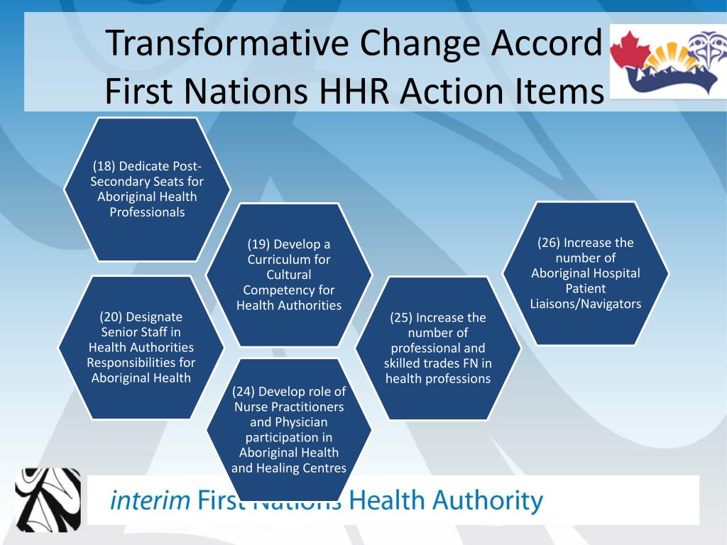 PPT - First Nations Health Human Resources T ripartite Strategy Area ...