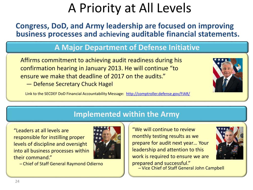 PPT - Fiscal Overview Professional Development Institute (PDI) Seattle ...